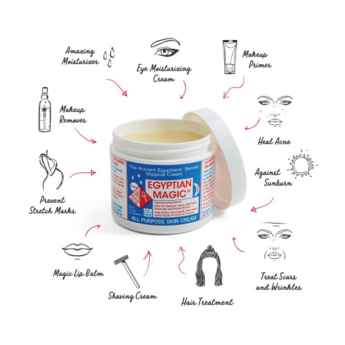 All Purpose Skin Cream 75 ml